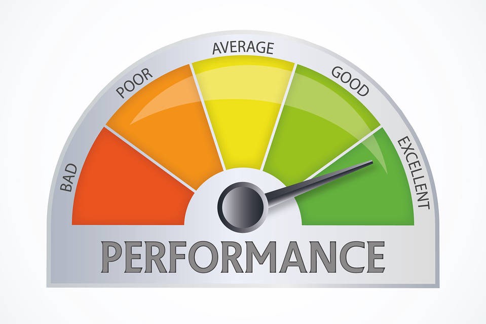 How To Measure Performance Of Group And Batch In Standardized Testing